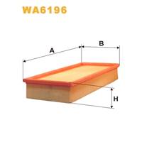 Catalytic Converters: What They Do, What Goes Wrong And Much More ...